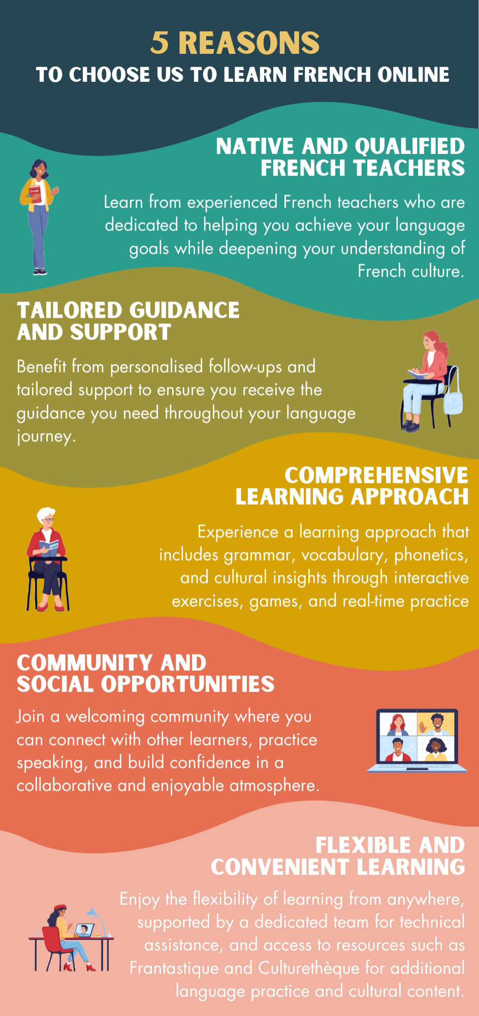 Alliance Francaise de Sydney - The benefits of learning French online ...